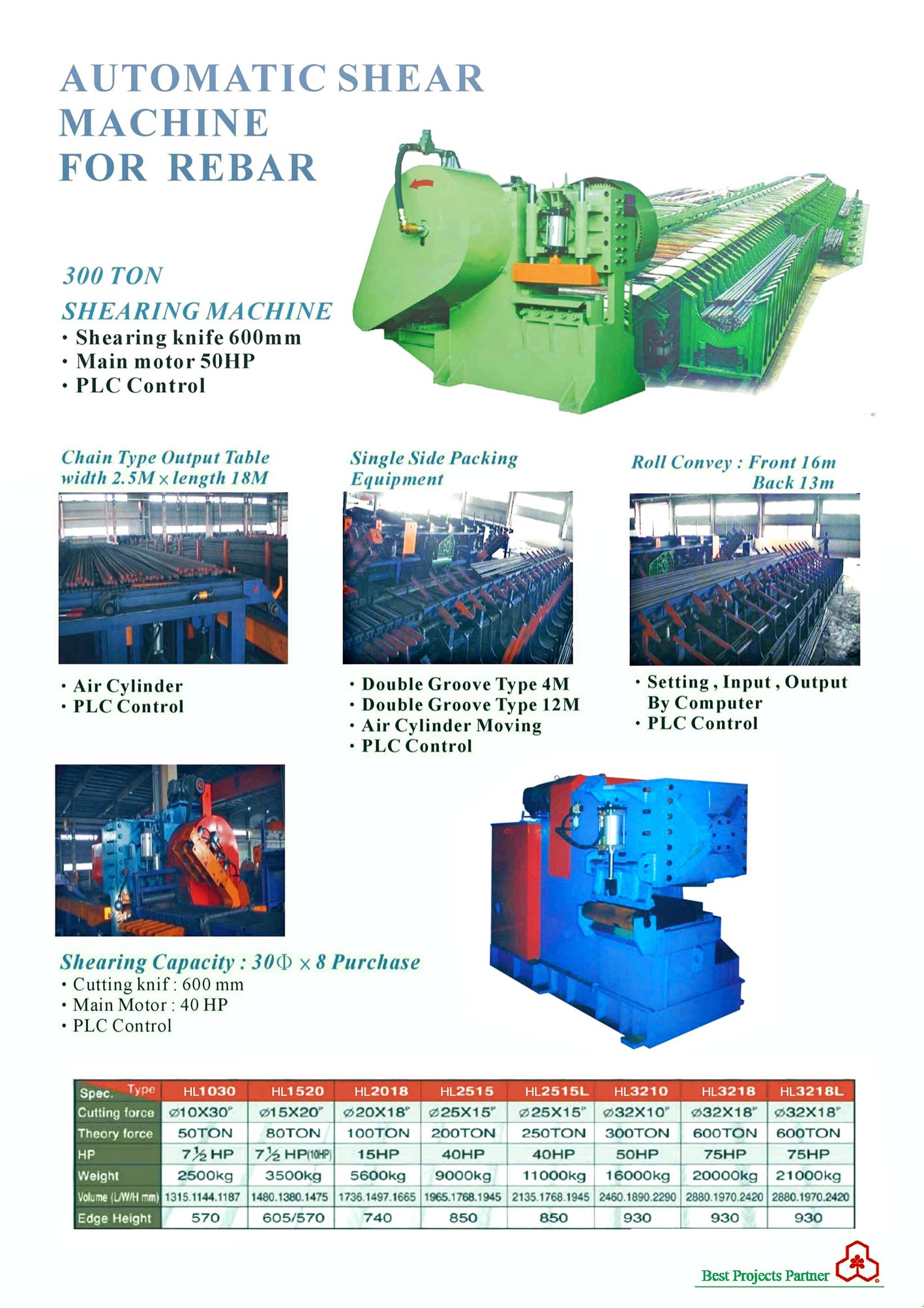 Steel Wire, Rod, Rebar & Bar Processing Machinery | LINCOM